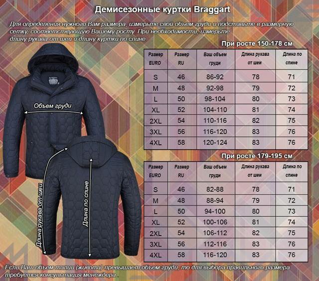 Куртка Мужская 60 62 Размера — Krutayakurtka.ru