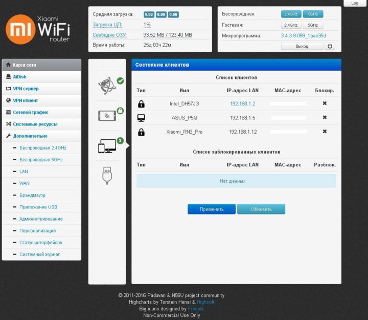 Xiaomi Mi Wifi Router Padavan — Xiaomi-pad.ru