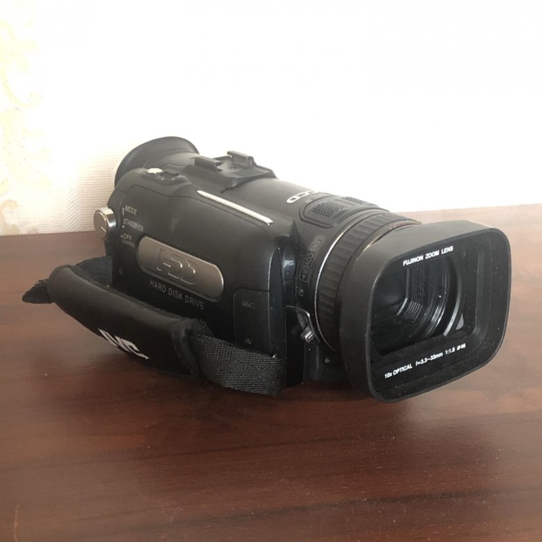 Компактная профессиональная видеокамера JVC JZ-HD7 – купить в Москве ...